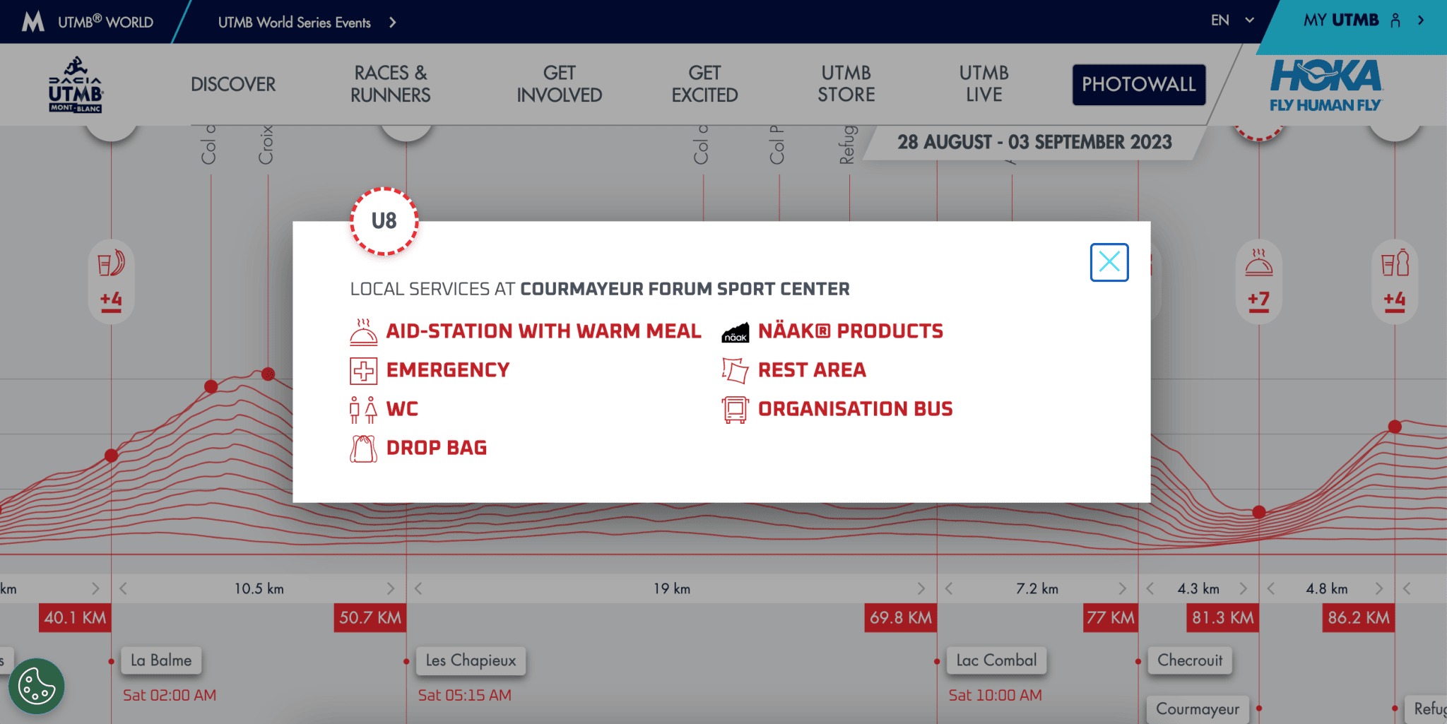 Tips for UTMB aid station success | Mettle